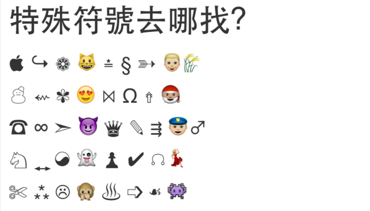 特殊符號到底怎麼打?CopyChar免費完整素材庫讓你簡單複製貼上│電腦學習密技